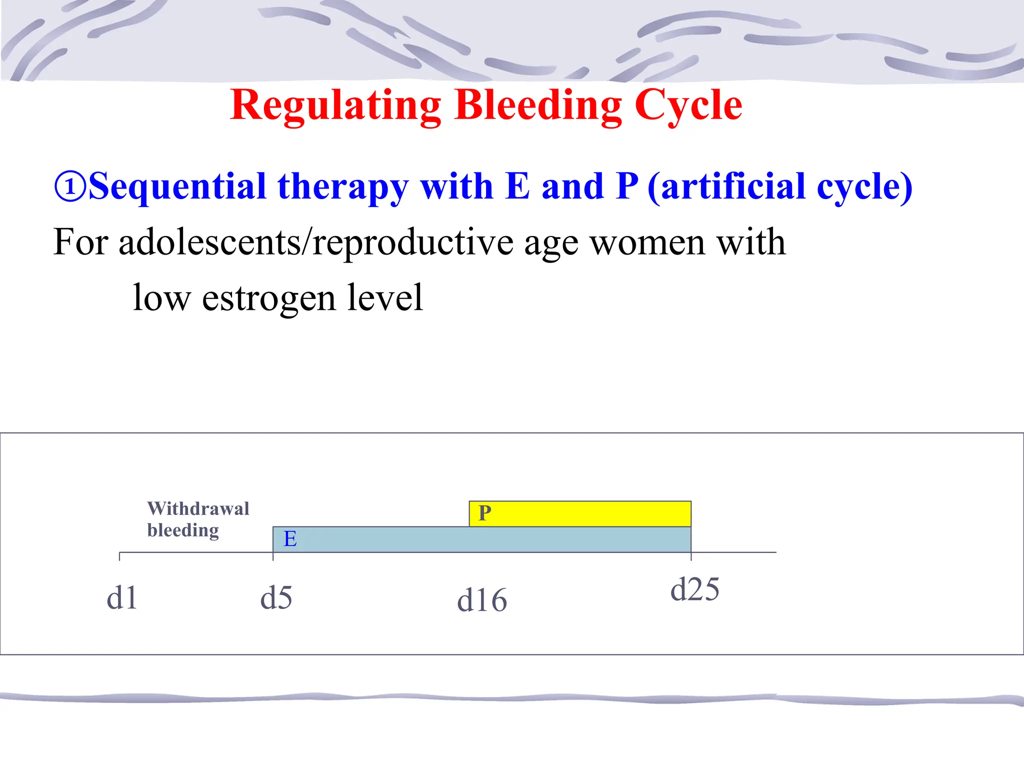 19 Dysfunctional Uterine Bleeding (DUB). | PPT