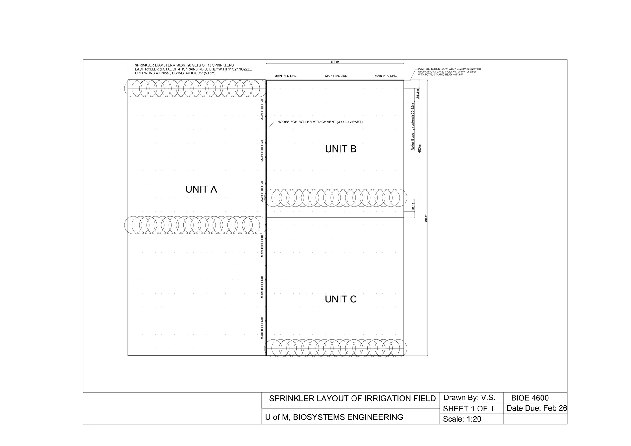 Water Irrigation Drawing 1.1 | PDF