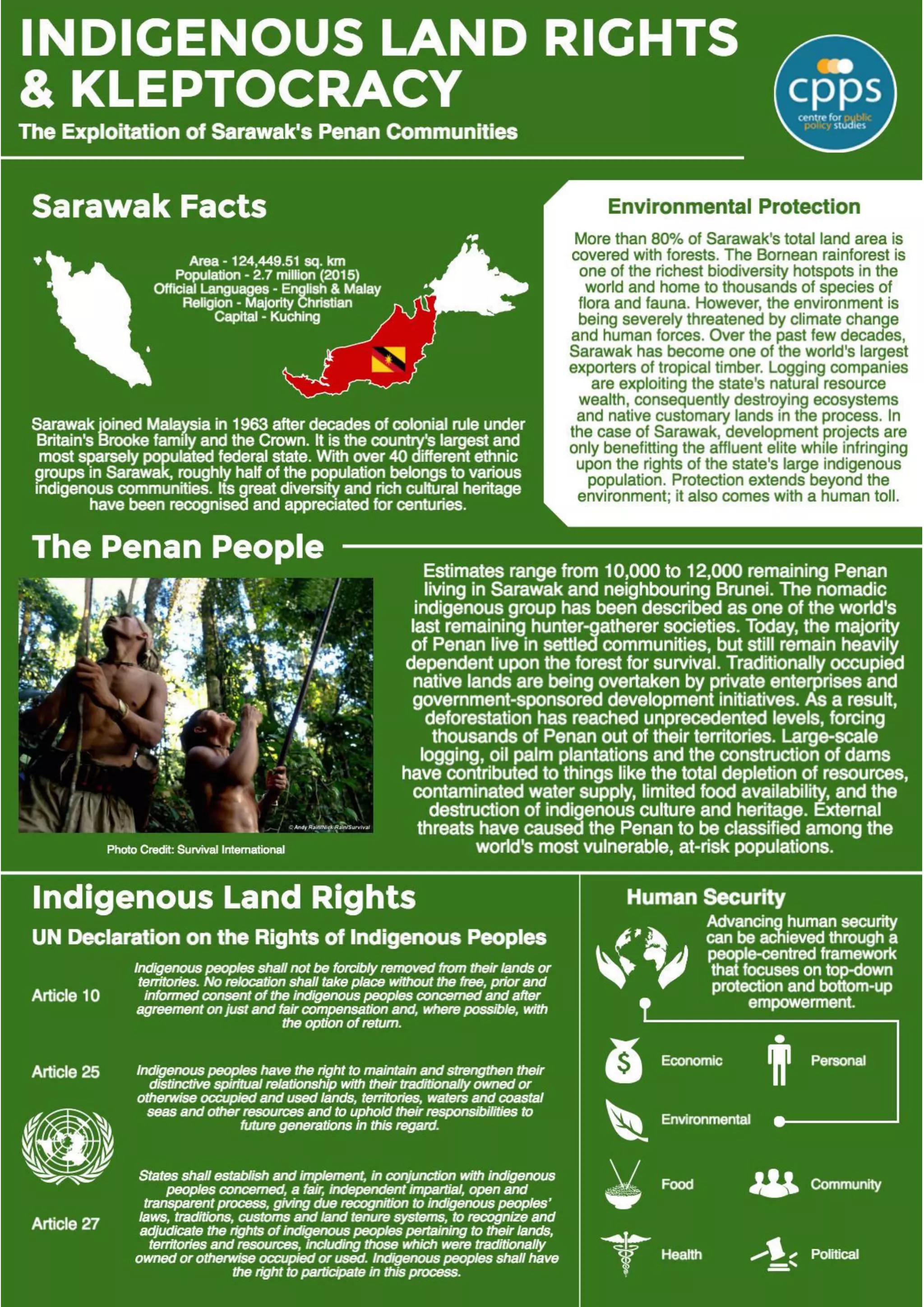 Indigenous Land Rights & Kleptocracy Fact Sheet | PDF