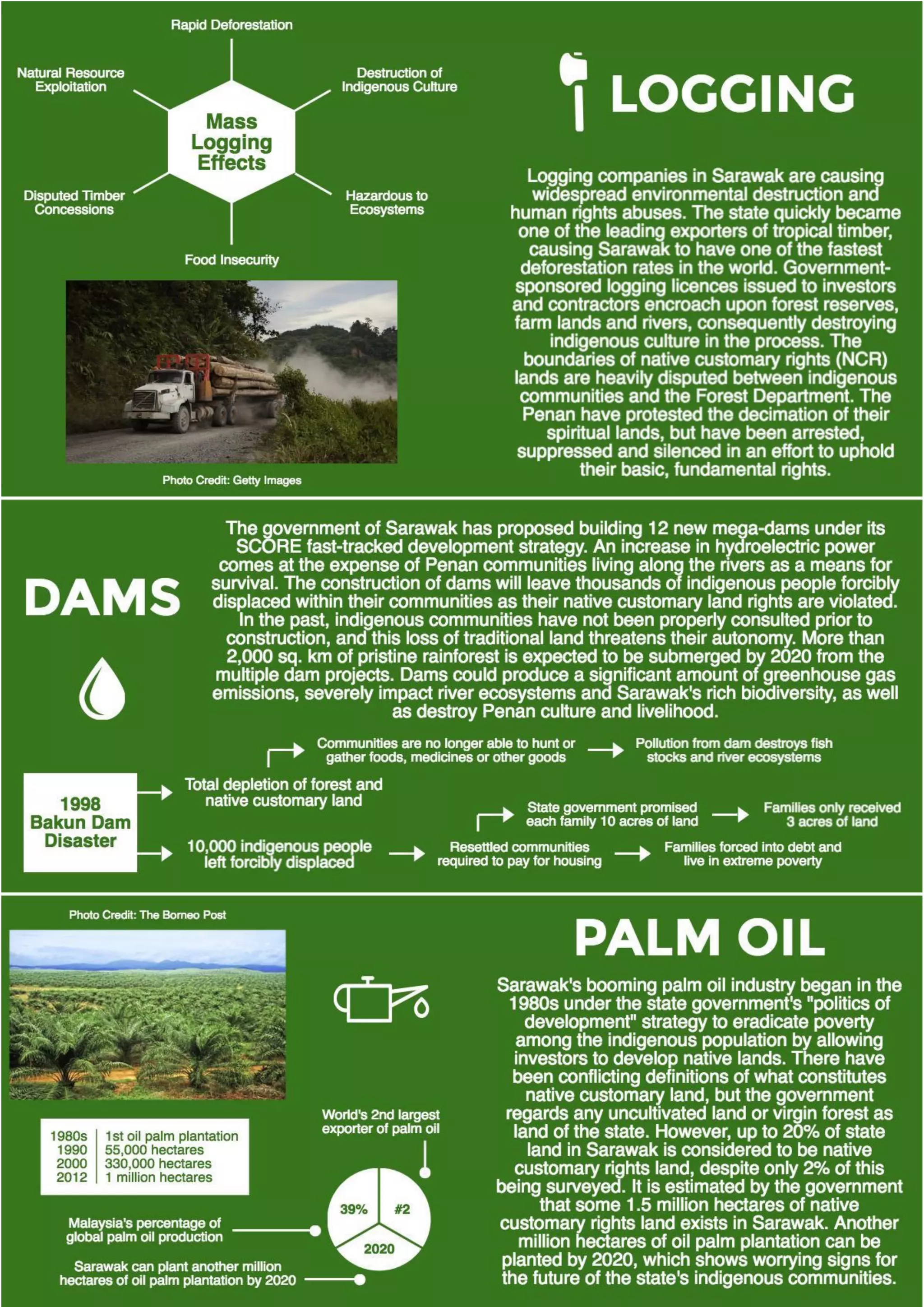 Indigenous Land Rights & Kleptocracy Fact Sheet | PDF