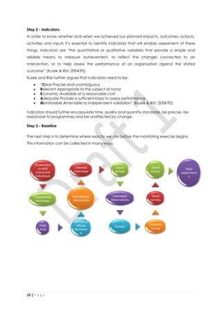 Monitoring and Evaluation Framework | PDF