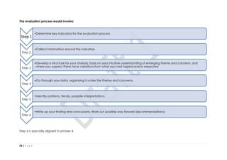 Monitoring and Evaluation Framework | PDF