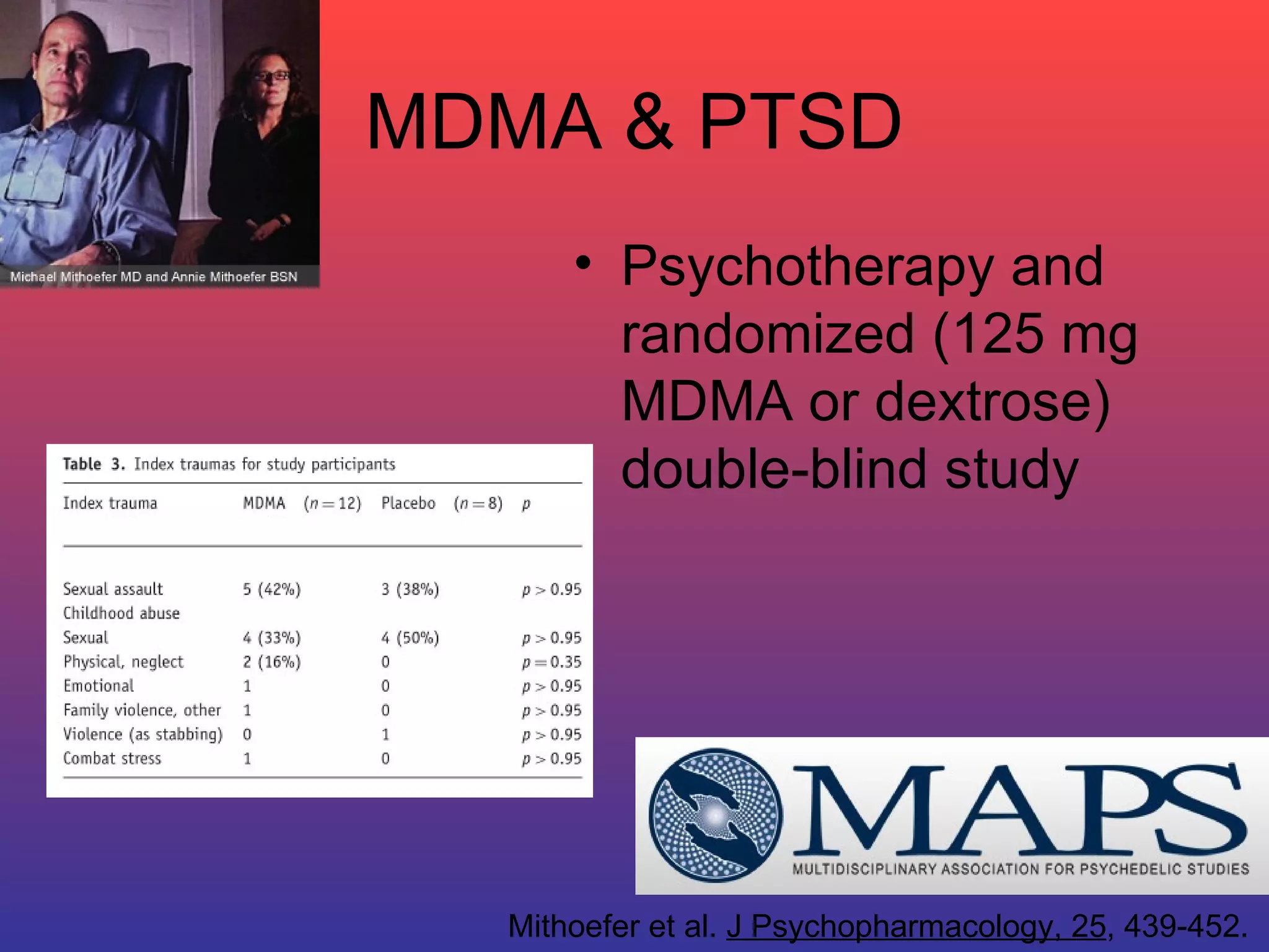 Neuropharmacology: MDMA | PPT