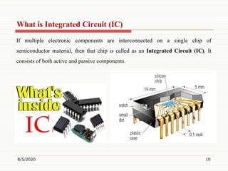 19EEC03 Linear Integrated Circuits and its Applications | PDF