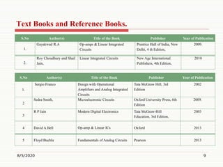 19EEC03 Linear Integrated Circuits and its Applications | PDF