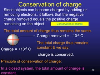 19 electric fields | PDF