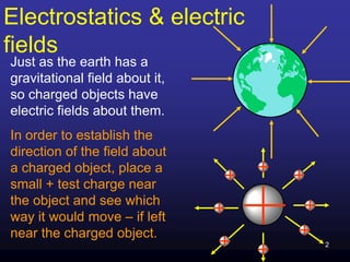 19 electric fields | PPT
