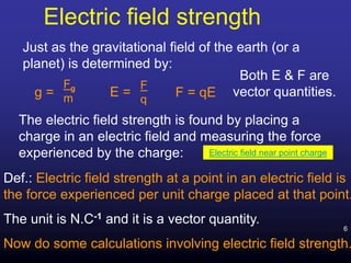 19 electric fields | PPT