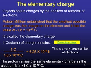 19 electric fields | PPT