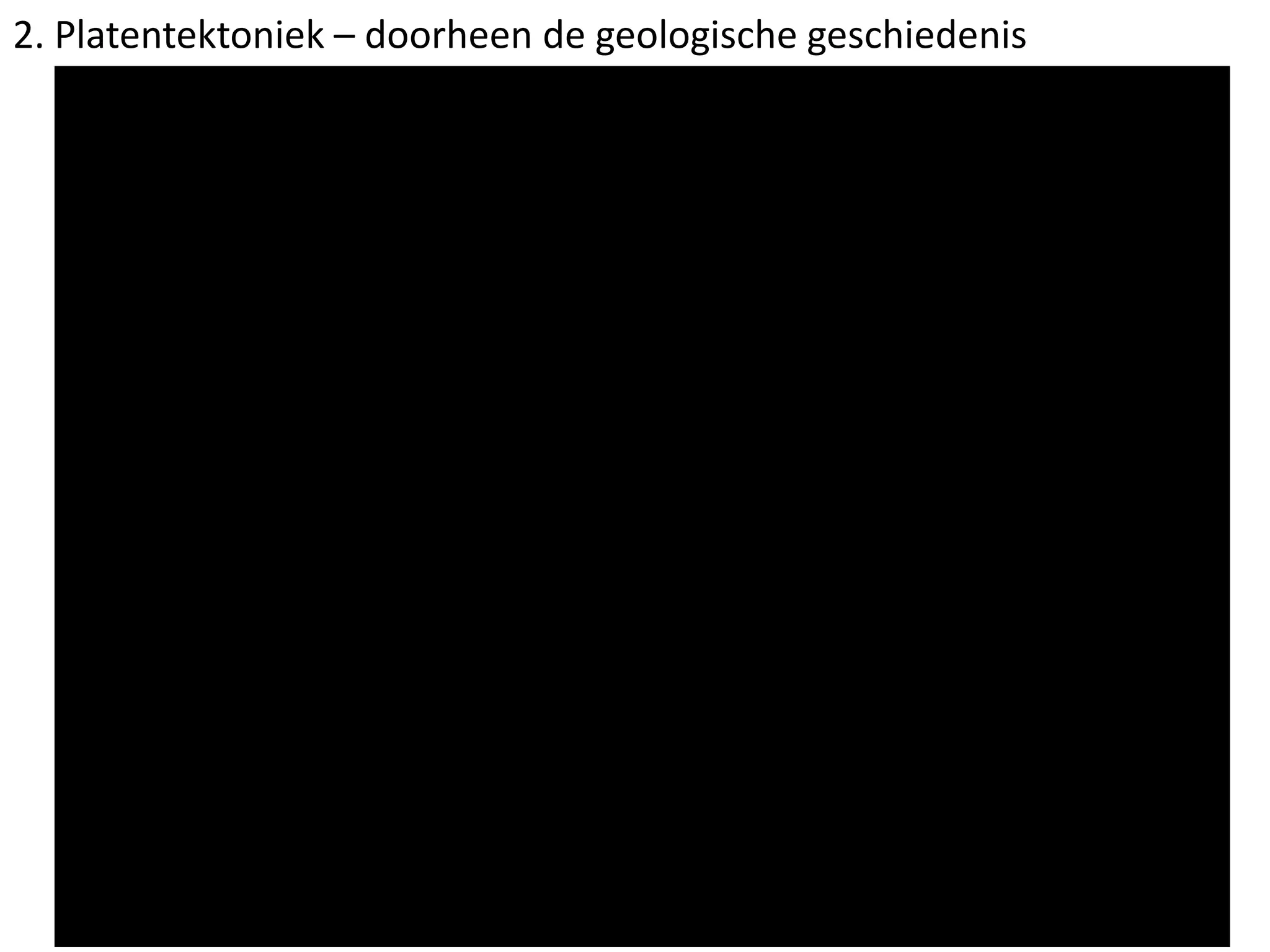 19 endogene processen | PPSX