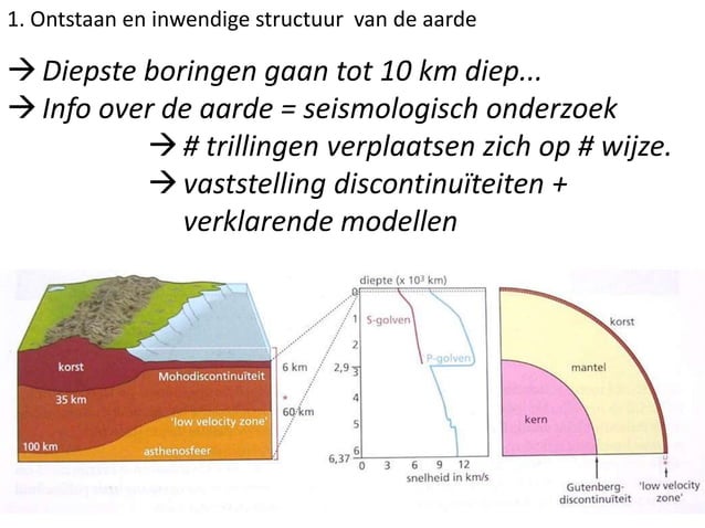 19 endogene processen | PPT