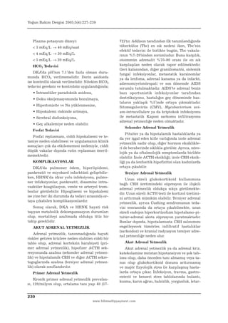 19 endokrin aciller | PDF