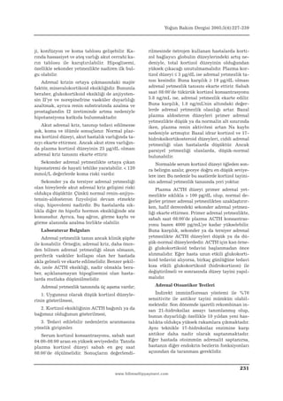 19 endokrin aciller | PDF