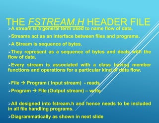 File Handling | PPTX | Programming Languages | Computing