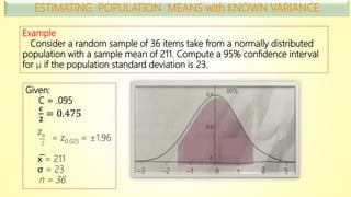 Estimating population mean | PPTX