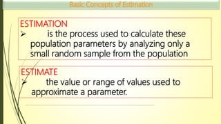 Estimating population mean | PPTX