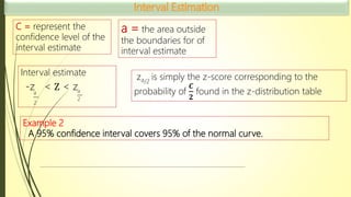 Estimating population mean | PPTX