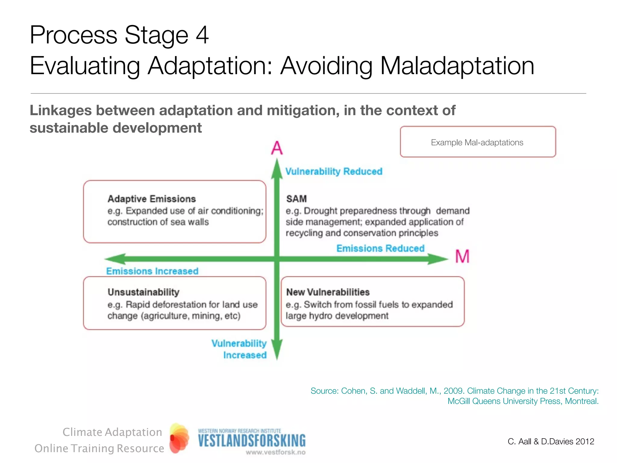 Evaluating Adaptation Avoiding Maladaptation Training For Adaptation