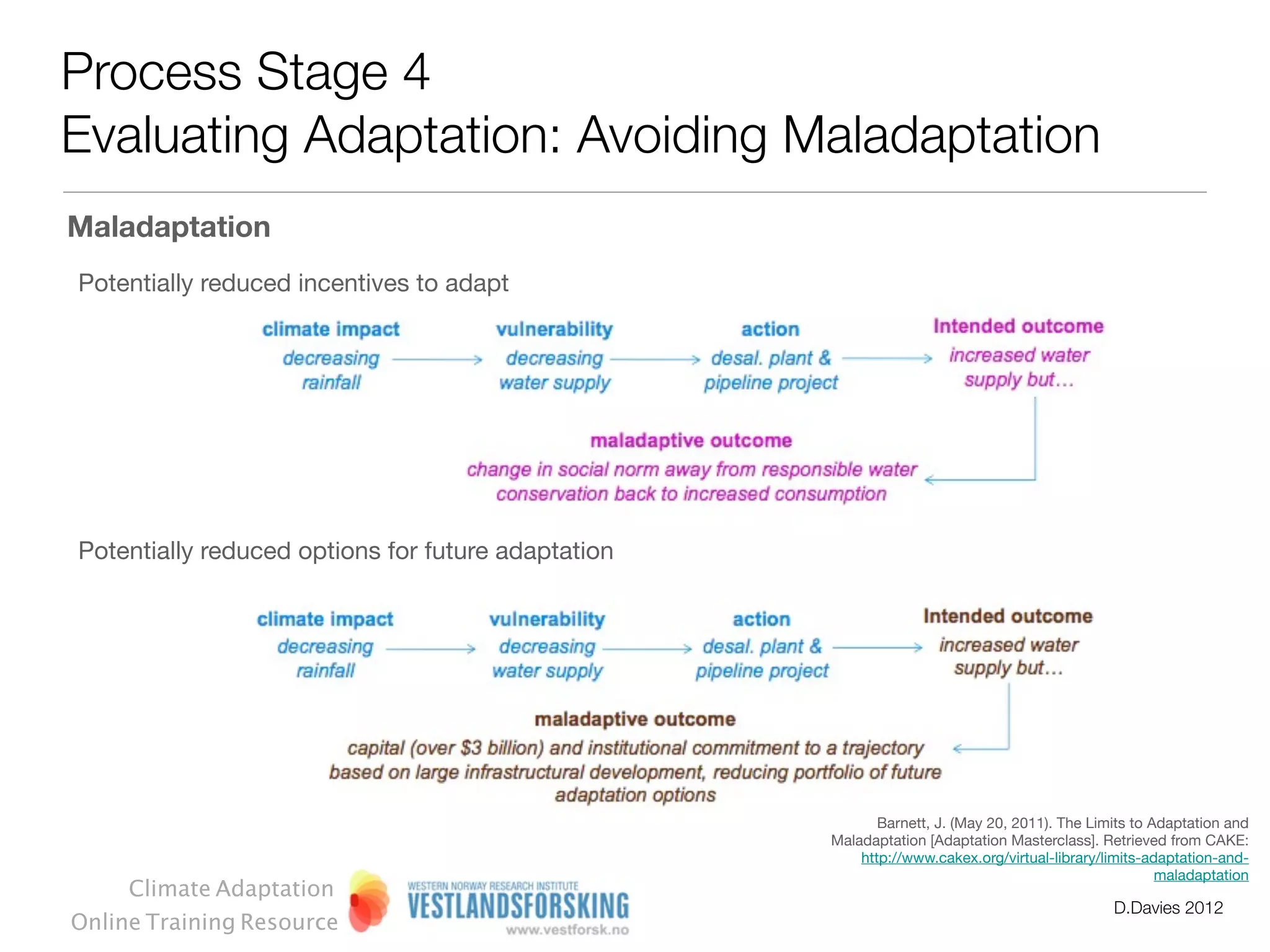 Evaluating Adaptation Avoiding Maladaptation Training For Adaptation Ppt