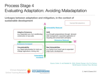 Evaluating adaptation - Avoiding maladaptation- training for adaptation ...