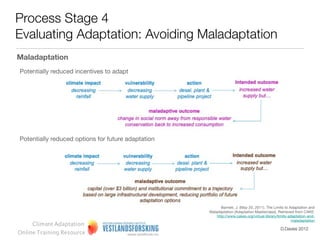Evaluating adaptation - Avoiding maladaptation- training for adaptation ...