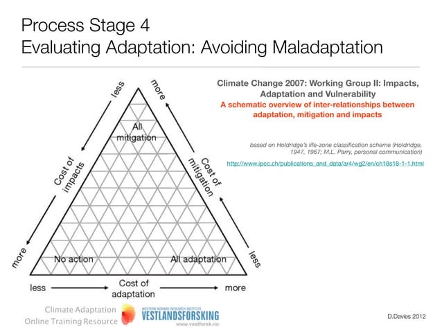 Evaluating Adaptation Avoiding Maladaptation Training For Adaptation