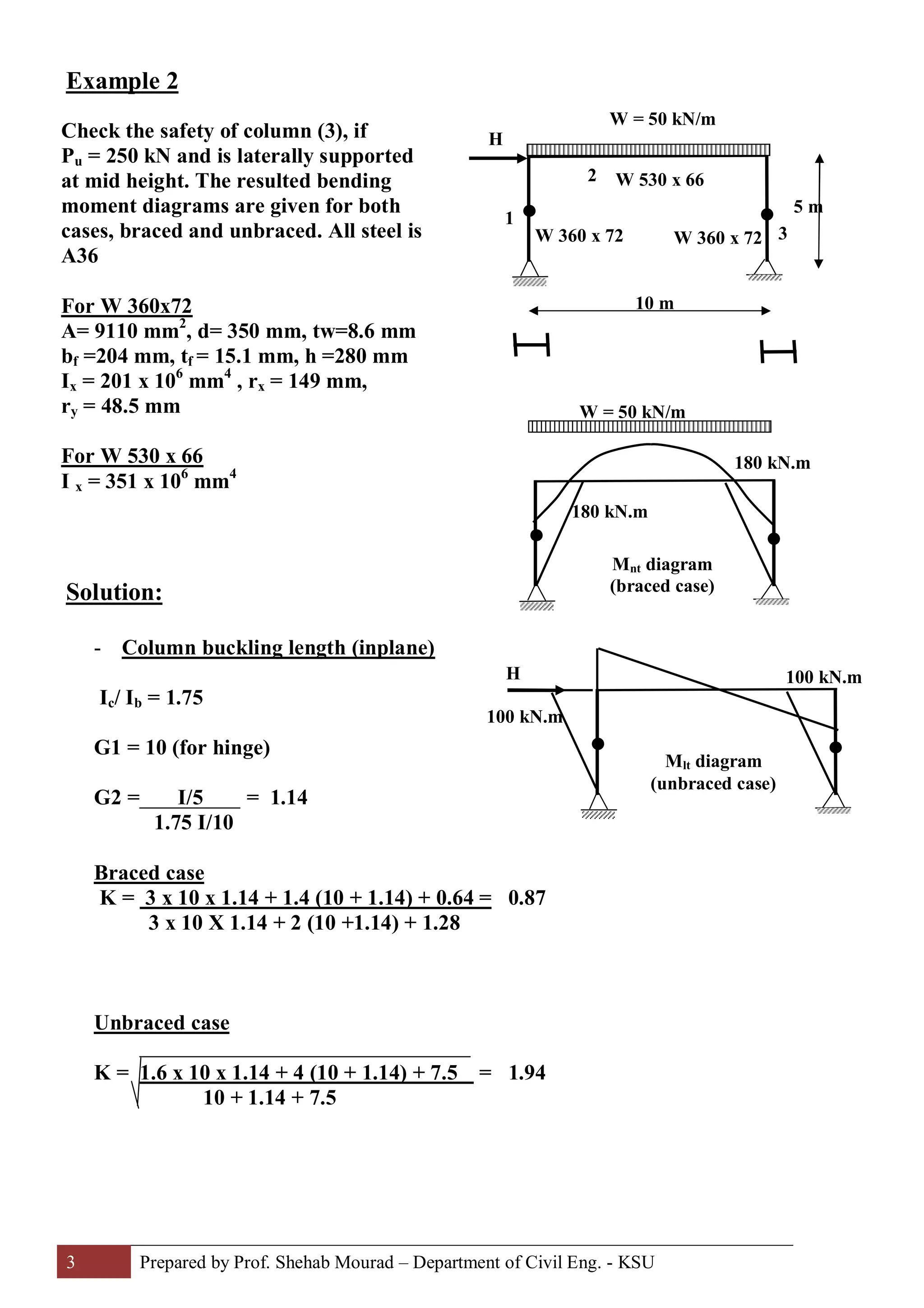19-Examples for Beam Column (Steel Structural Design & Prof. Shehab ...
