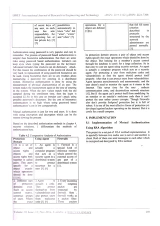 Comparative analysis of authentication and authorization security in distributed system | PDF