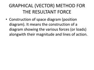 LAWS FOR THE RESULTANT FORCE | PPTX
