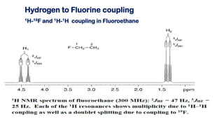 Fluorine and Phosphorus(19F and 31P) NMR.pdf