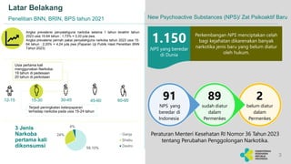 19 Feb 24 Upaya Takel Gangguan Penggunaan NAPZA 2024.pdf