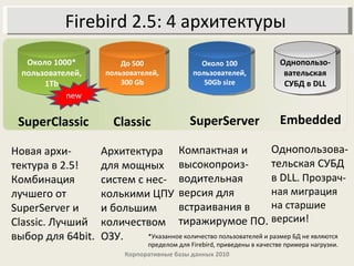 Решения на базе СУБД Firebird в крупных компаниях и государственных учреждениях (in Russian) | PPT