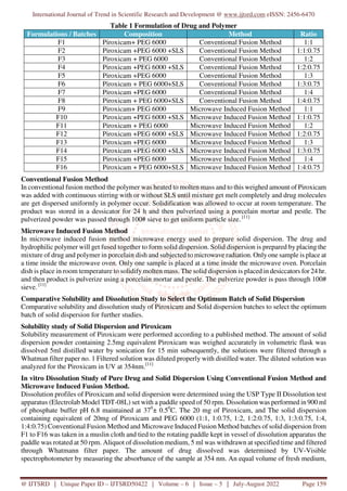 Formulation, Development and Evaluation of Fast Disintegrating Tablet ...