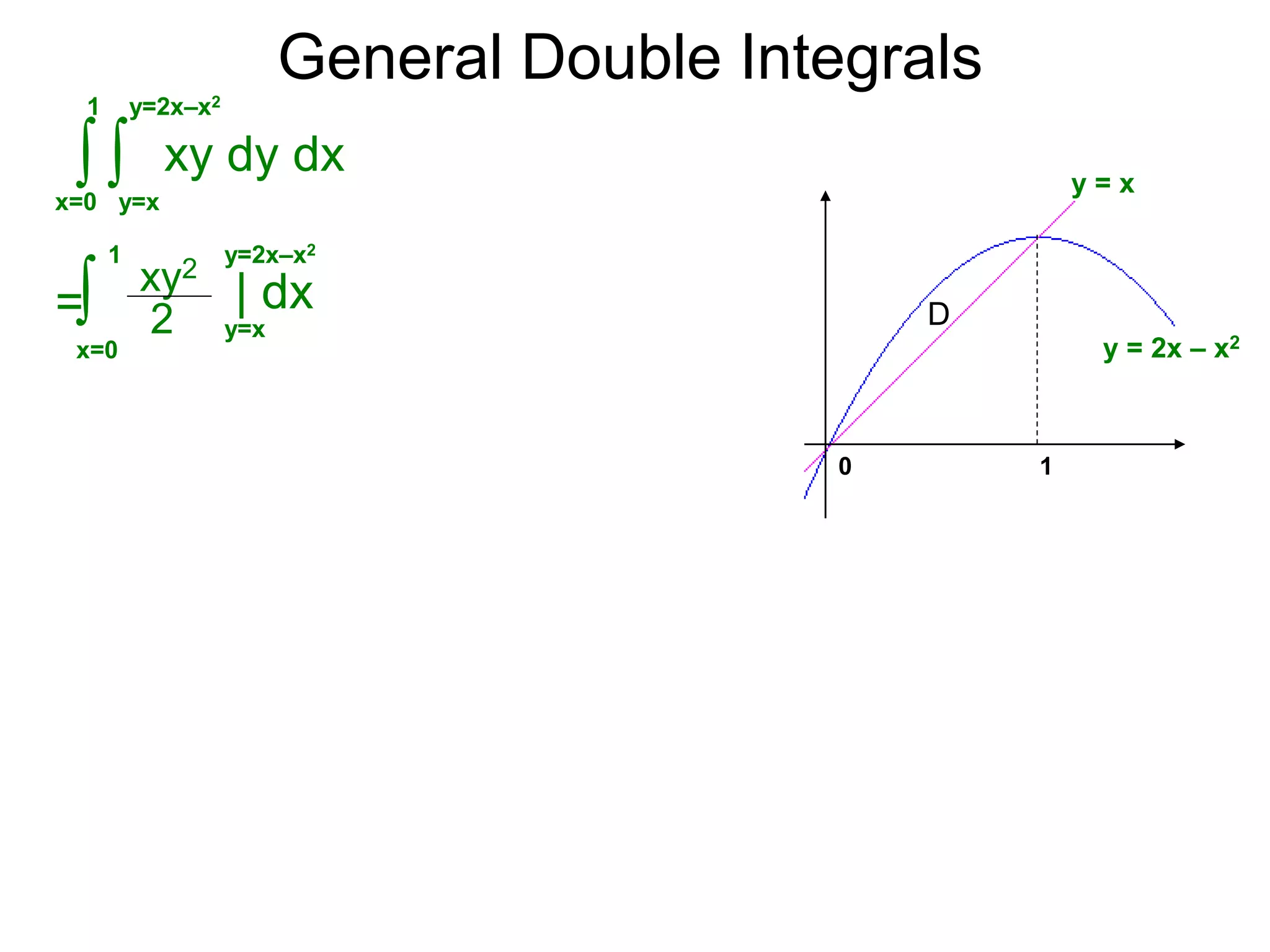 19 General Double Integrals and Volumes.pptx