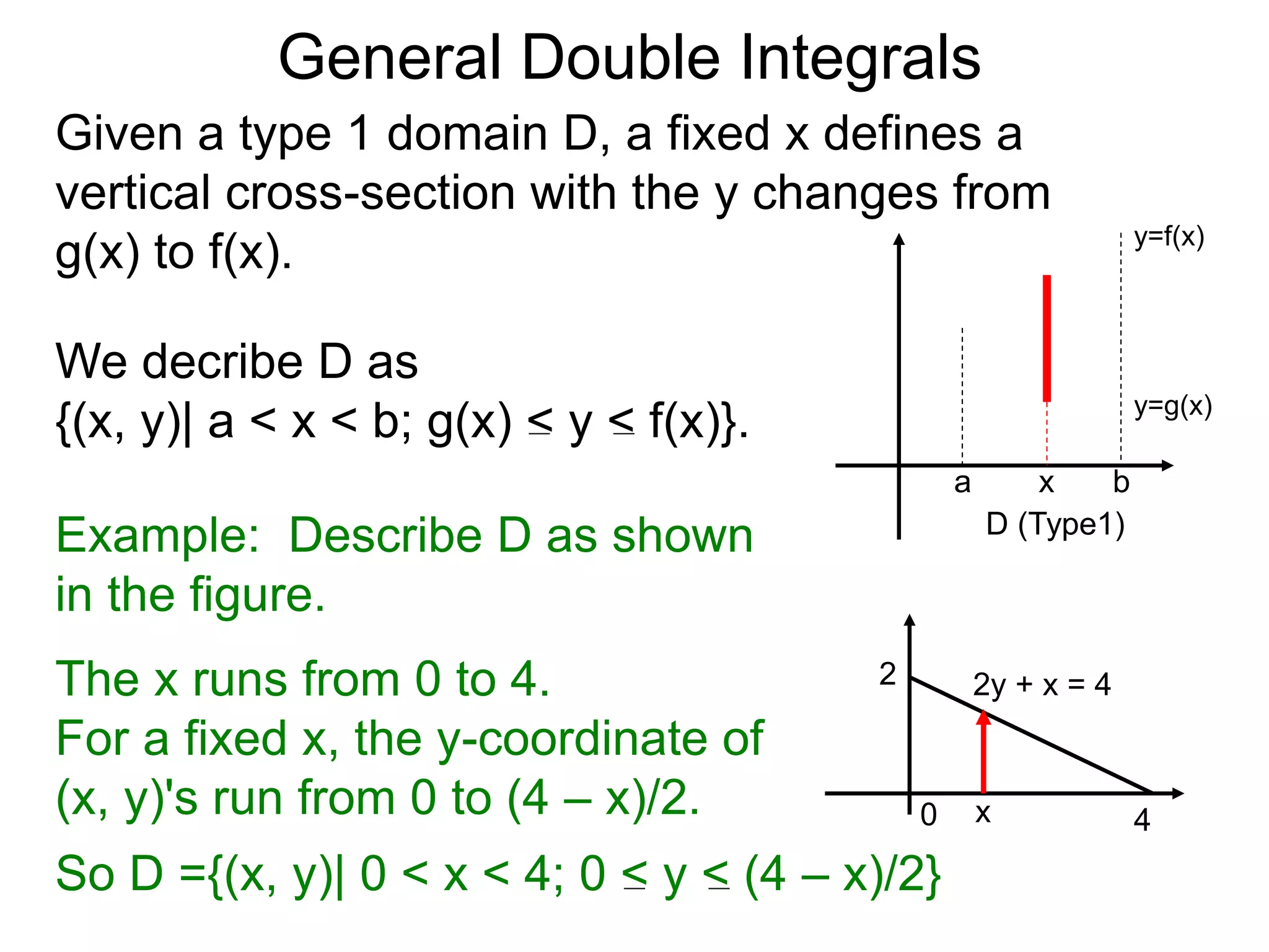 19 General Double Integrals and Volumes.pptx