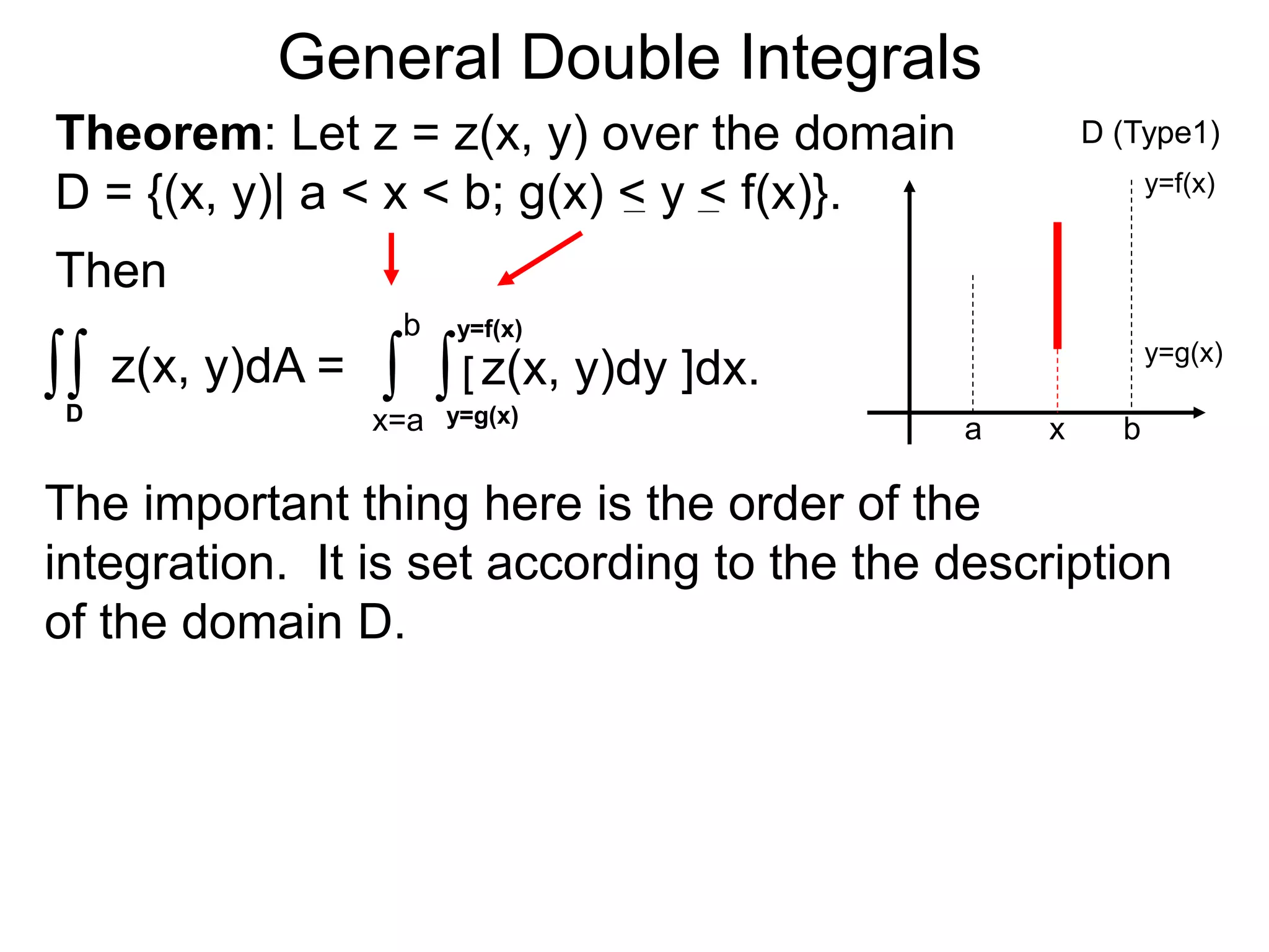 19 General Double Integrals and Volumes.pptx
