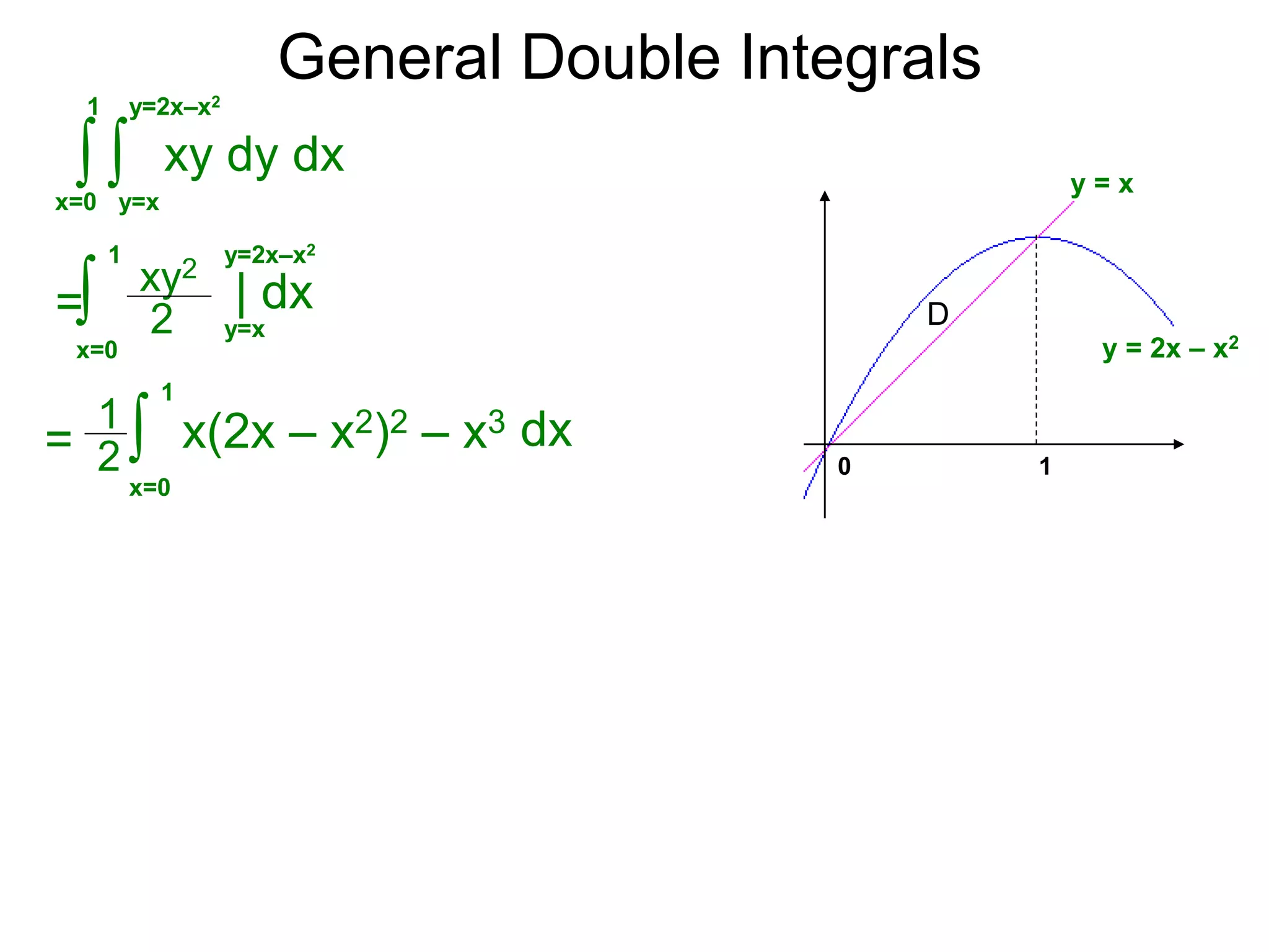 19 General Double Integrals and Volumes.pptx