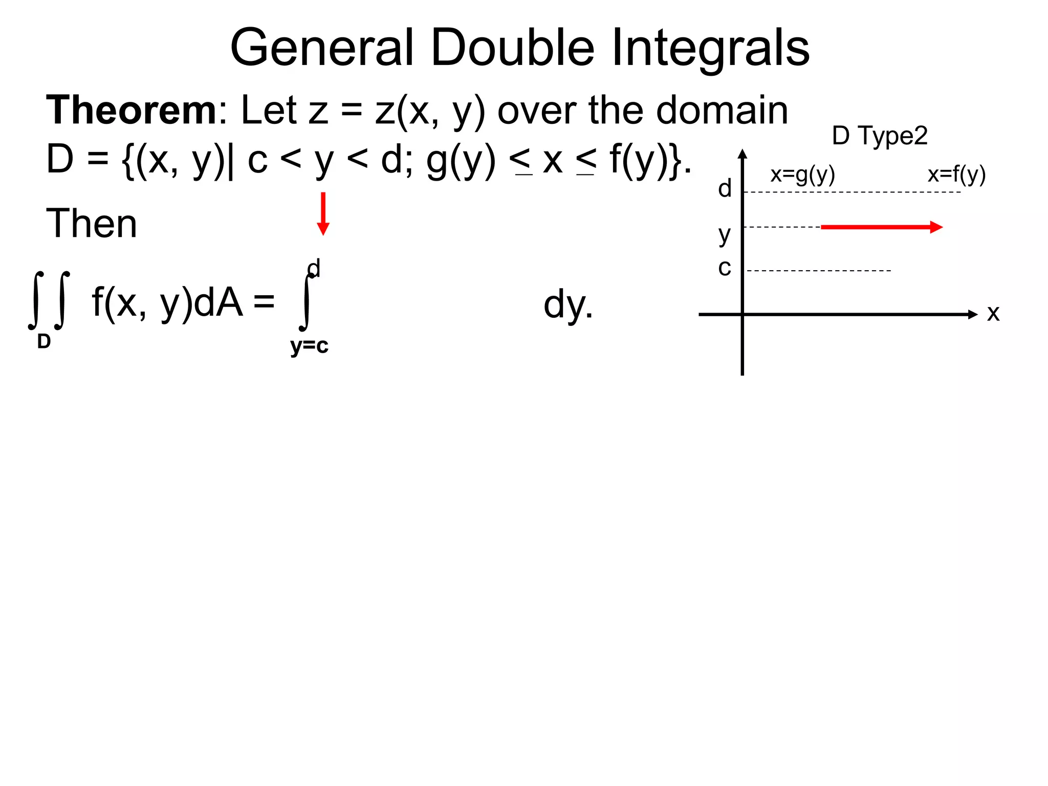 19 General Double Integrals and Volumes.pptx