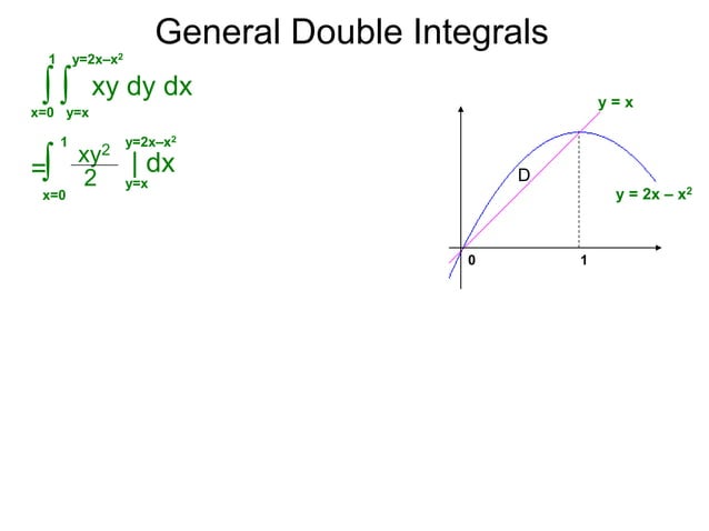 19 General Double Integrals and Volumes.pptx