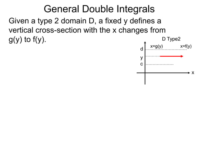 19 General Double Integrals and Volumes.pptx