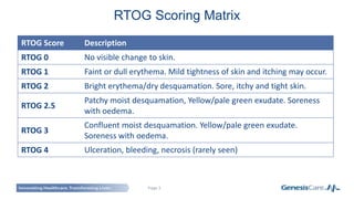 Georgina Grant - ActiFormCool | PPT