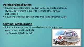 Presentation on GLOBALISATION IN MBA sem | PPTX