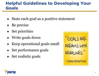 19 goal setting and managing setbacks | PPTX | Resume Writing and ...