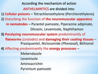 Pharmacology of Antihelmintic and Antisyphilitic Drugs | PPT ...