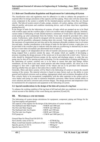 DESIGN CALCULATION FOR EQUIPMENT AND COMPONENTS SPECIFICATION OF ...