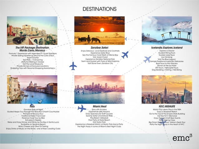 19 Incredible Incentive Trip Packages | PDF | Africa Travel | Travel ...