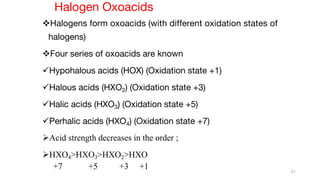 19 Inorganic Chemistry 6 (Group 17 Elements).pdf