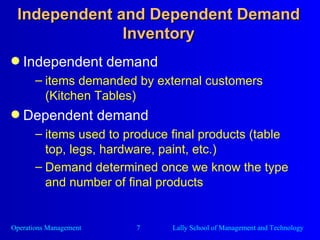 19 inventory management | PPT