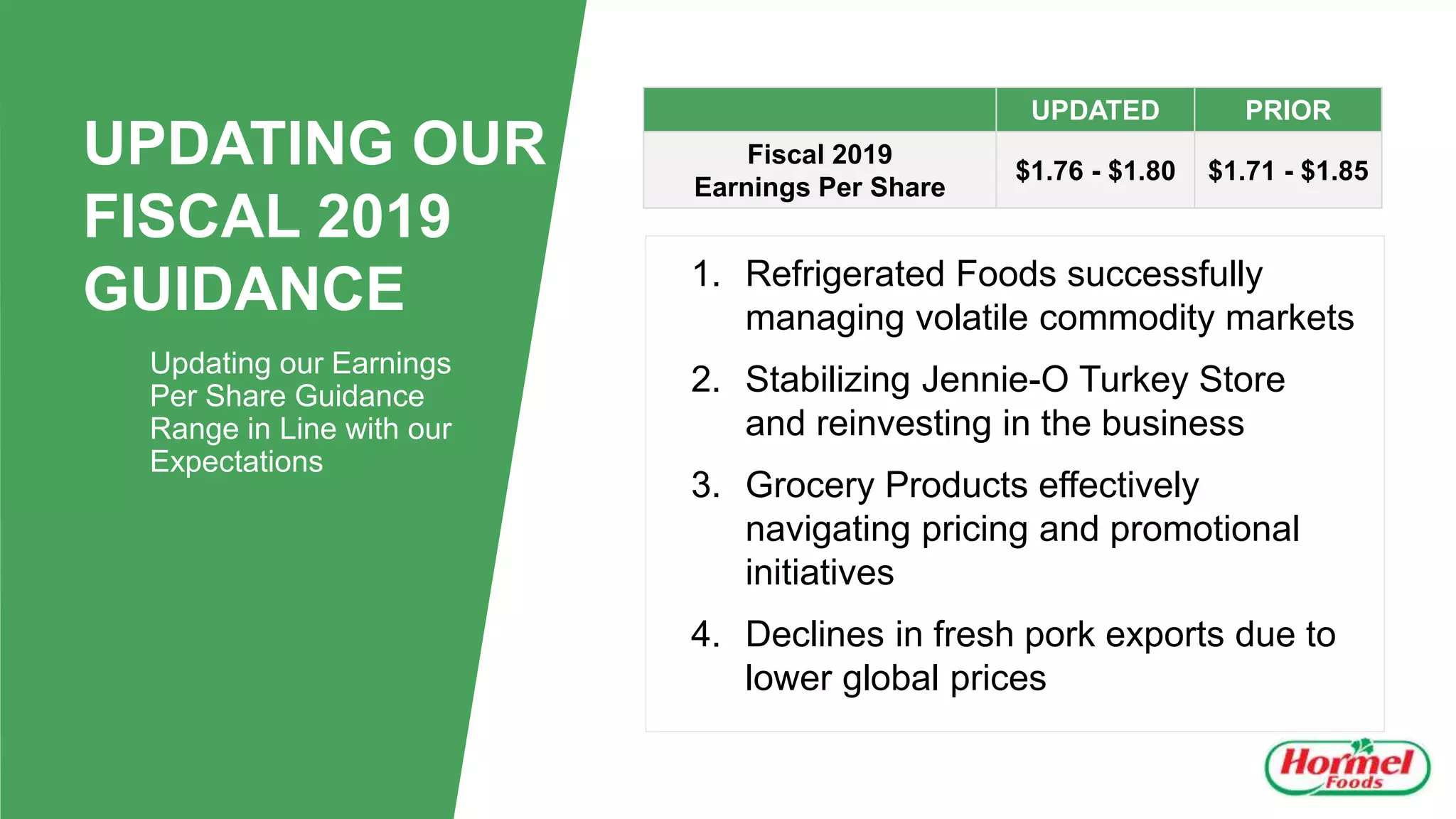 2019 Hormel Foods Investor Day Presentation | PDF