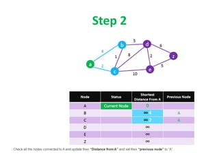 19IS303_22-23_LM11.pdf